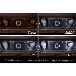 License Plate LEDs for 2022-2024 Mitsubishi Eclipse Cross (pair)